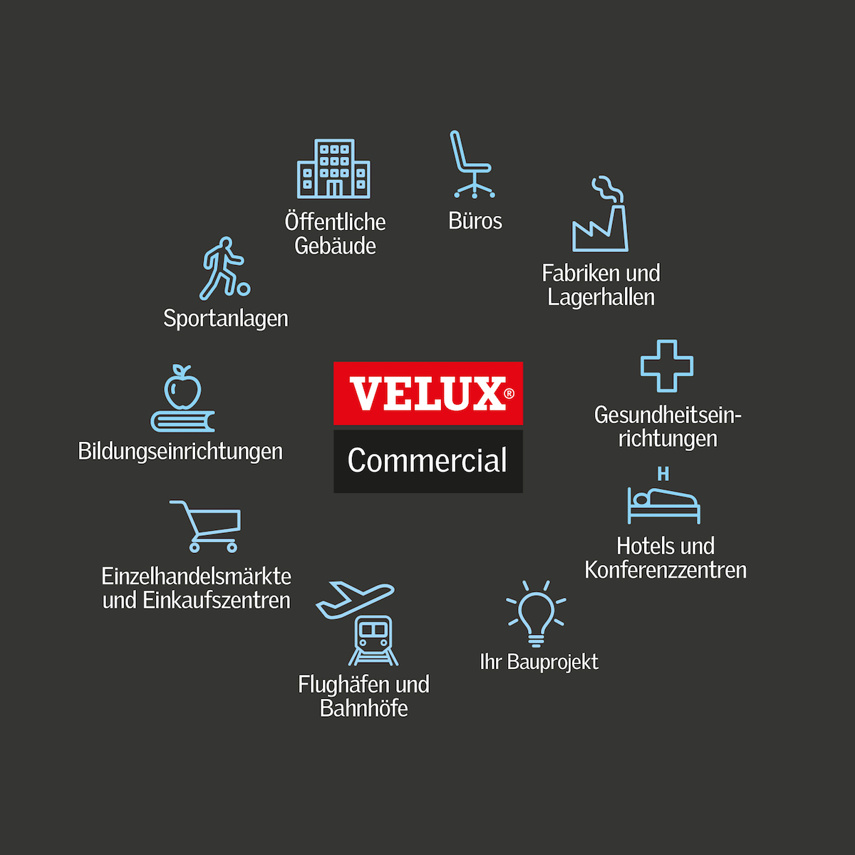 VELUX und JET bauen mit VELUX Commercial neuen Unternehmensbereich auf ...